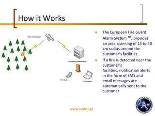 European Fire Guard Alarm System | PPTX | Email | Internet