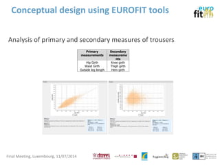 EUROFIT success story - ITURRI | PPTX