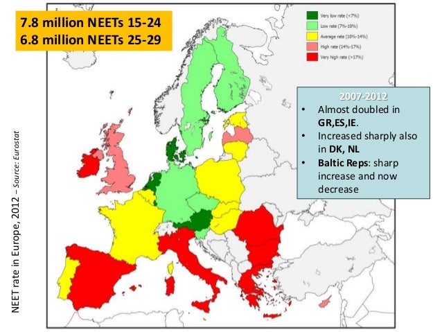 “NEETs: an European Picture of the NEET phenomenon”