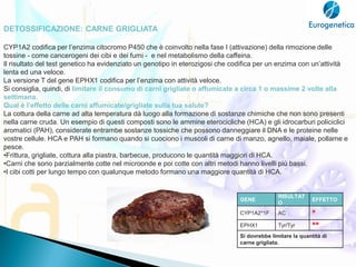 Eurogenetica interpretazione di un test NUTRIGENE.pdf