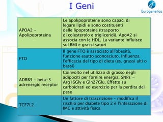 Eurogenetica interpretazione di un test NUTRIGENE.pdf