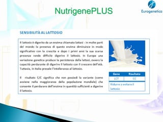 Eurogenetica interpretazione di un test NUTRIGENE.pdf