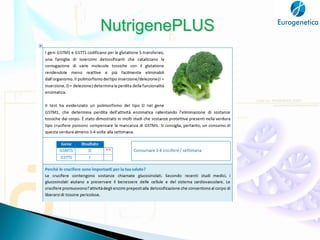 Eurogenetica interpretazione di un test NUTRIGENE.pdf