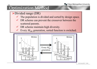 DESIGN PERFORMANCE INVESTIGATION OF MODIFIED PARSEC AIRFOIL REPRESENTATION USING GENETIC ...