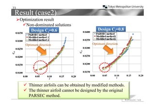 DESIGN PERFORMANCE INVESTIGATION OF MODIFIED PARSEC AIRFOIL REPRESENTATION USING GENETIC ...