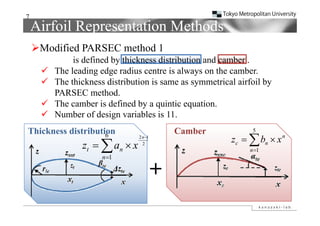 DESIGN PERFORMANCE INVESTIGATION OF MODIFIED PARSEC AIRFOIL ...