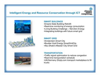 Euro Green IT Innovation Center - Climate Savers Computing | PPT