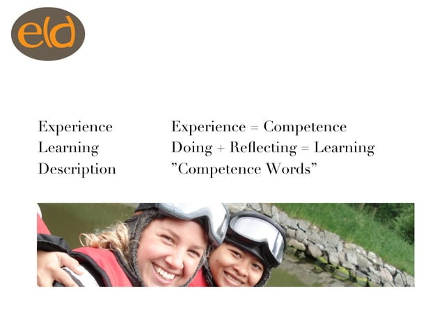 Recognize learning with the ELD method | PPT