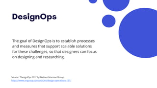 DesignOps integrates in-house design communities (EuroIA 2022) | PPT