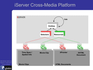 A Framework for Cross-media Information Management | PPT