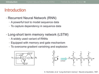 Hybrid neural networks for time series learning by Tian Guo, EPFL, Switzerland | PPT