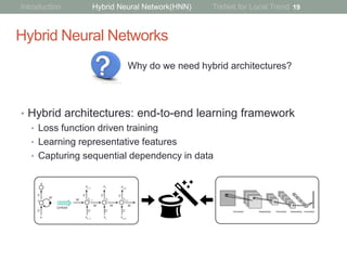 Hybrid neural networks for time series learning by Tian Guo, EPFL, Switzerland | PPT