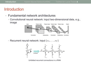 Hybrid neural networks for time series learning by Tian Guo, EPFL ...