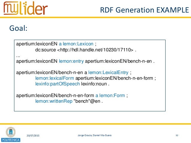 Methodology for Linguistic Linked Open Data generation. The Apertium