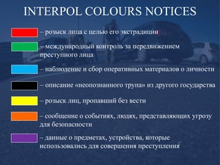 Влияние решений Интерпола на расследования политических дел | PPTX ...
