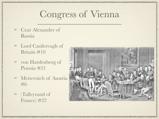 Euro metternich | KEY