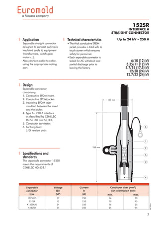 Euromold Connectors 200 Series Elbows 158LR - Interface Type A Bushing ...