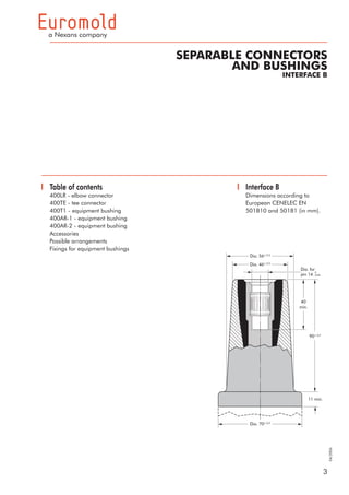 Euromold Connectors 400 Series Elbows 400LR - Interface Type B Bushing ...