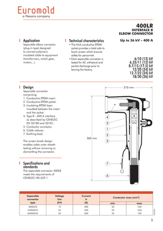 Euromold Connectors 400 Series Elbows 400LR - Interface Type B Bushing ...