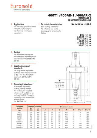Euromold Connectors 400 Series Elbows 400LR - Interface Type B Bushing ...
