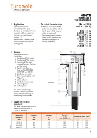 Euromold Connectors 400 Series Elbows 430TB - Interface Type C Bushing ...
