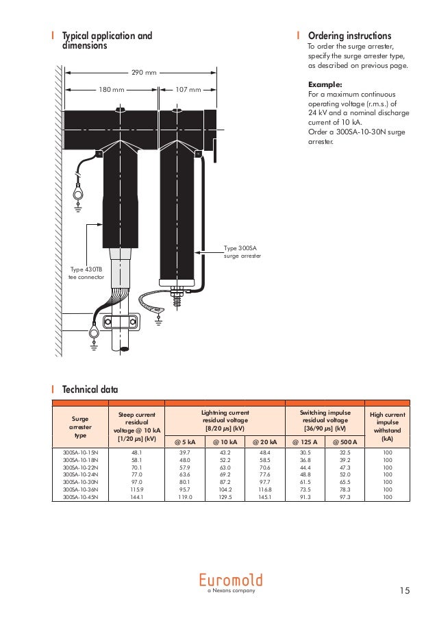 Euromold Connectors 400 Series Elbows 430TB - Interface Type C Bushing