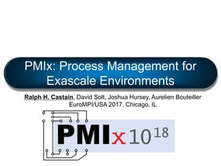 EuroMPI 2017 PMIx presentation | PPTX | Operating Systems | Computer Software and Applications