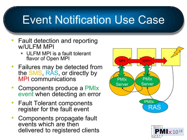 EuroMPI 2017 PMIx presentation | PPTX | Operating Systems | Computer ...