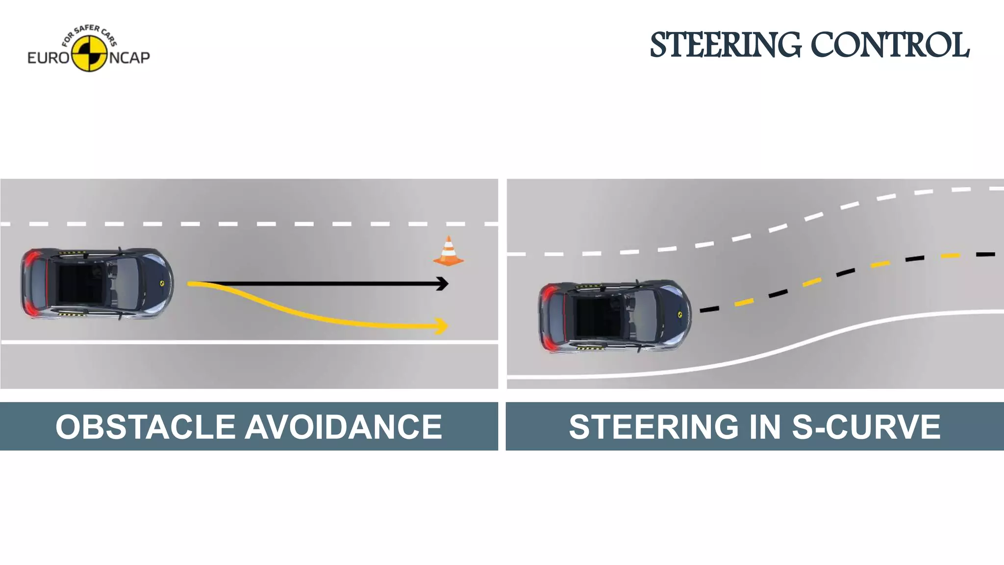 Automated Driving - Richard Schram - October 2018 | PPTX