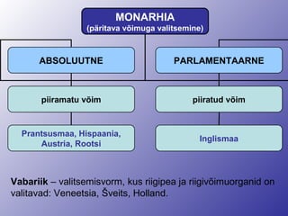 Euroopa riigid ja rahvad. Absolutism. | PPT