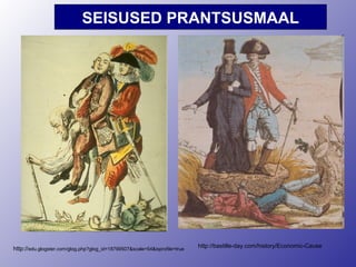 Euroopa riigid ja rahvad. Absolutism. | PPT