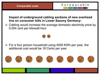 Extra High Voltage Underground Power Cable | PPT