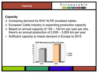 Extra High Voltage Underground Power Cable | PPT