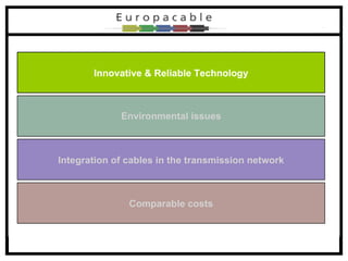Extra High Voltage Underground Power Cable | PPT