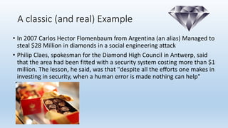 Social Engineering Basics | PDF