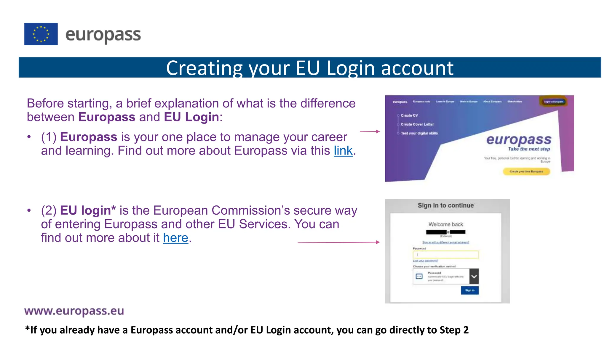 Europass 2FA tutorial_EN .pptx