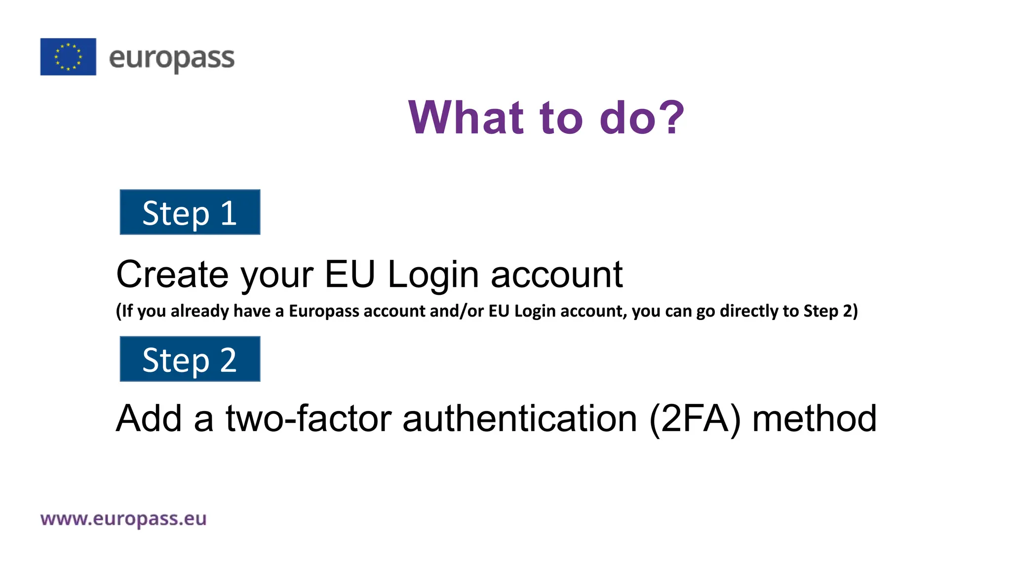 Europass 2FA tutorial_EN .pptx