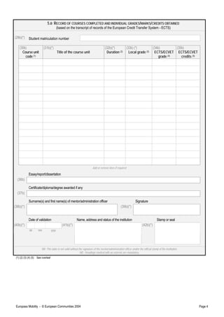 Europass mobility 1456855875270 | PDF