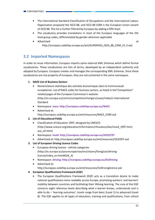 Europass XML Schema v3.0 RC7 Documentation and Changelog | PDF