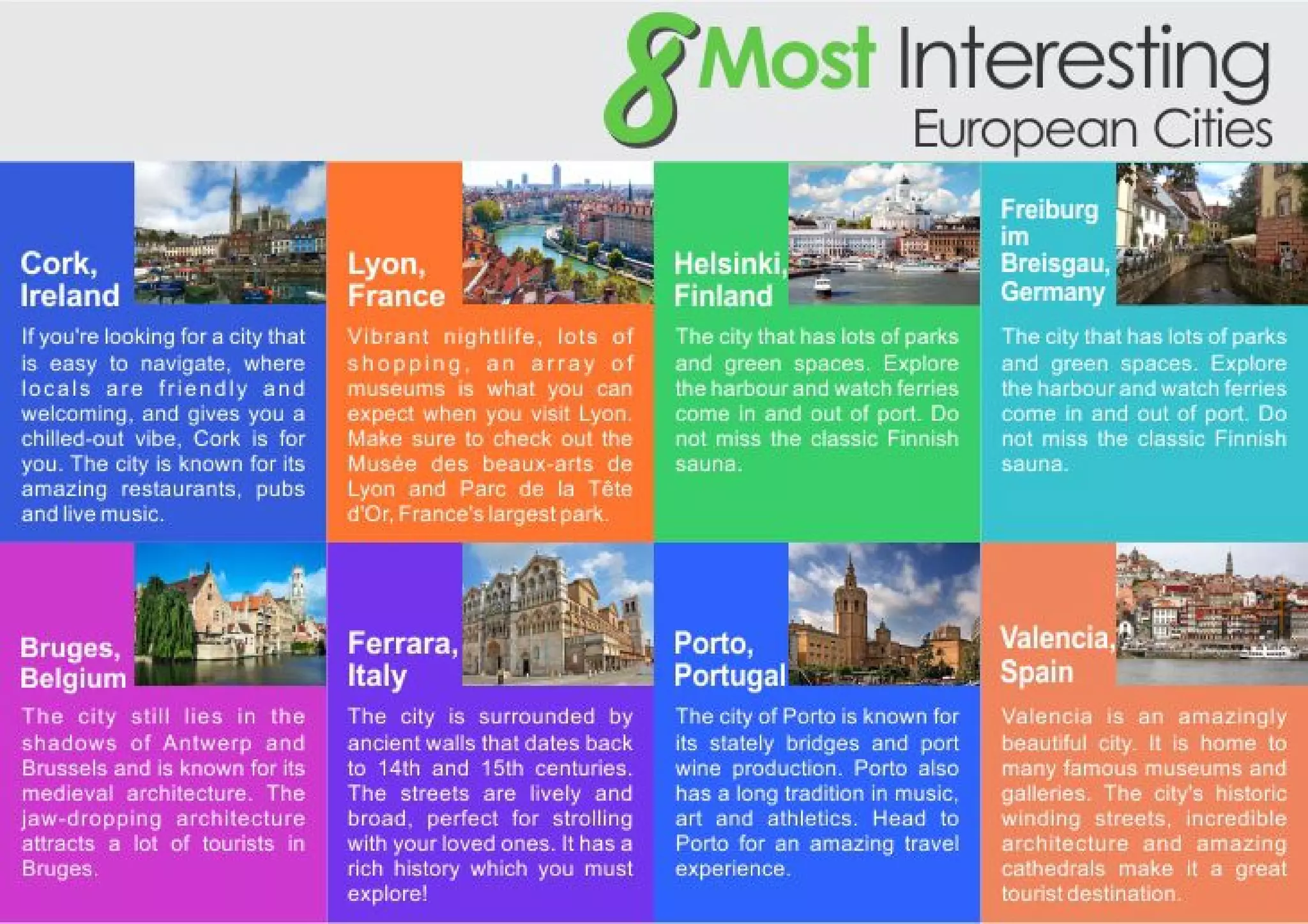 8 Interesting Cities of Europe | PDF