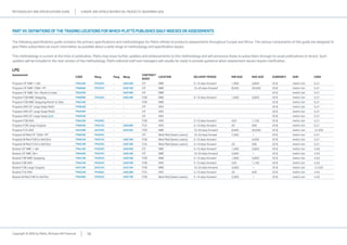 Europe africa-refined-products-methodology Platts | PDF