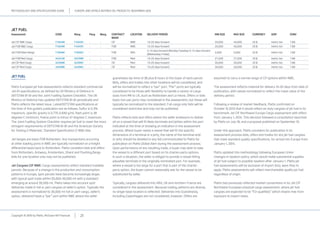 Europe africa-refined-products-methodology Platts | PDF