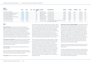 Europe africa-refined-products-methodology Platts | PDF