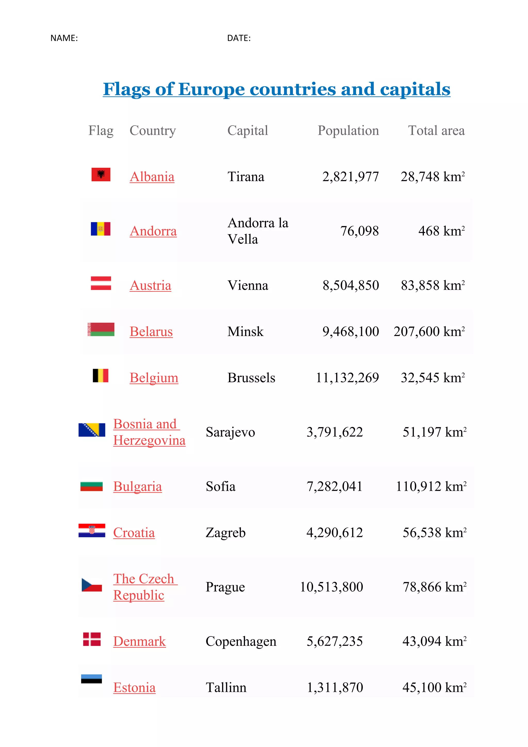 Europe countries, capitals and flags | PDF