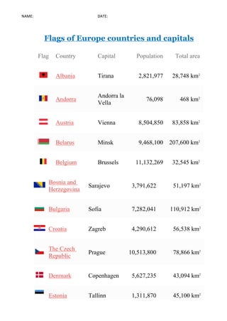 Europe countries, capitals and flags | PDF
