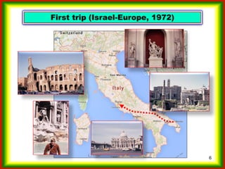 Importance of International Travel | PPT