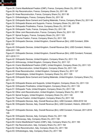Europe Orthopedic Devices Market Outlook to 2018 - Arthroscopy, Cranio Maxillofacial Fixation ...