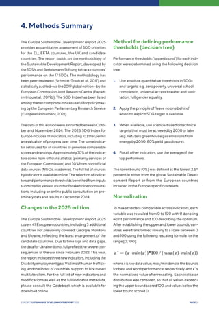 Europe Sustainable Development Report 2025 | PDF