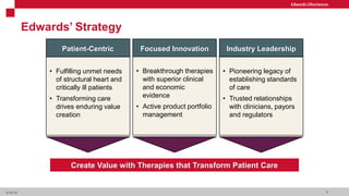 Edwards Lifesciences Presentation | PDF