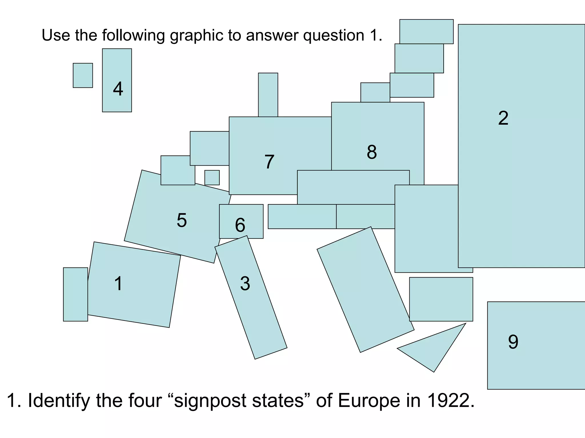 Europe 1922 maps and quiz | PPT